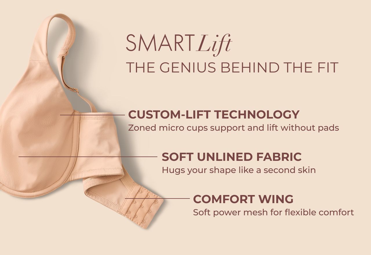 Lane Bryant Smart Lift Bras | LaneBryant